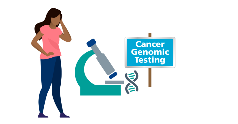 Genomics - Greater Manchester Cancer