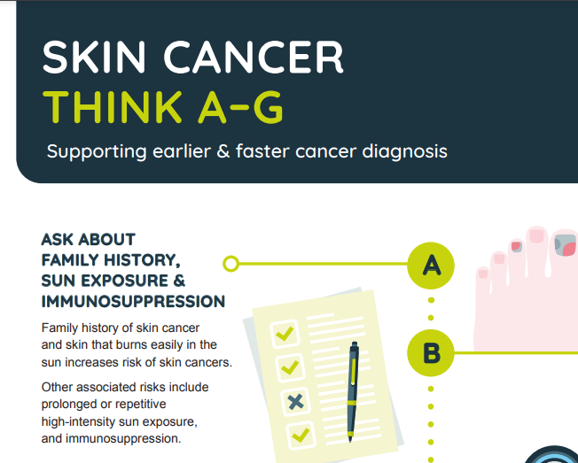 Skin Cancer Primary Care Resources - Greater Manchester Cancer