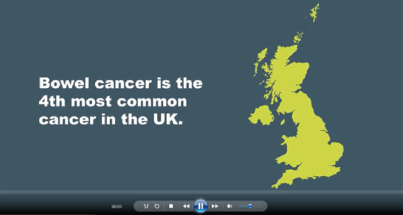 Bowel cancer signs and symptoms animation - Greater Manchester Cancer ...