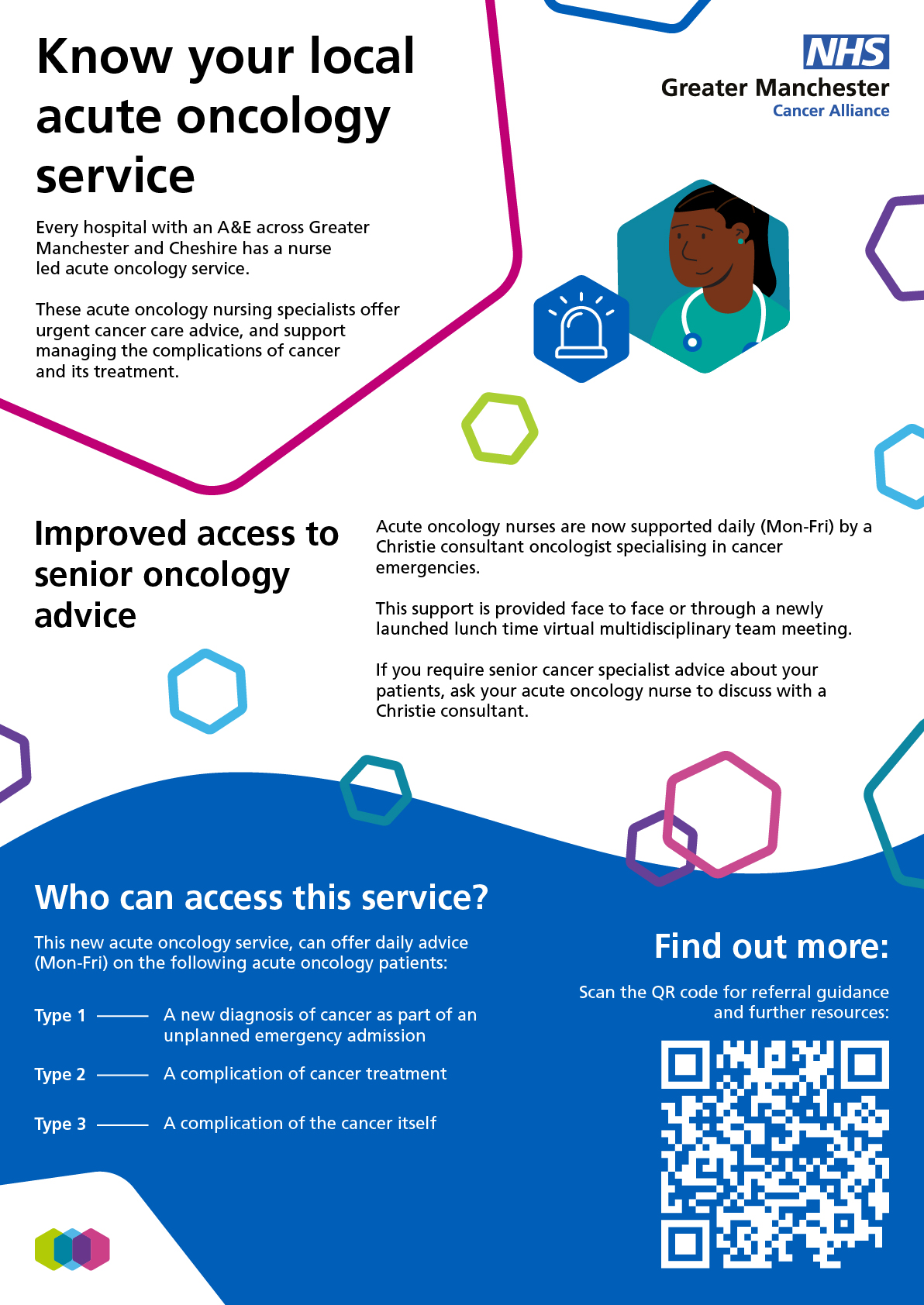 New acute oncology service - Greater Manchester Cancer Alliance
