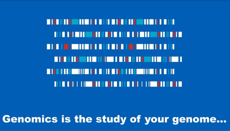 Genomics animations - Greater Manchester Cancer Alliance